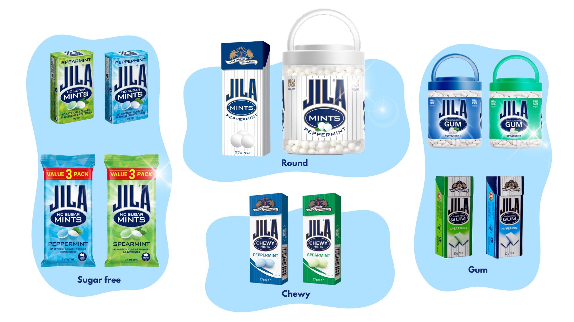 OUR LEGENDS: THE BRANDS WE MAKE AND LOVE – Ferndale Foods Australia